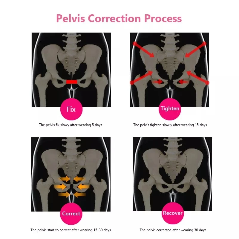 Inflatable Postpartum Pelvic Recovery Belt with 12 Airbags