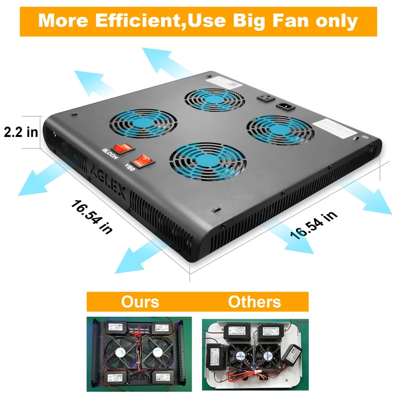 AGLEX COB 2000W LED Grow Lights - Full Spectrum for Plants
