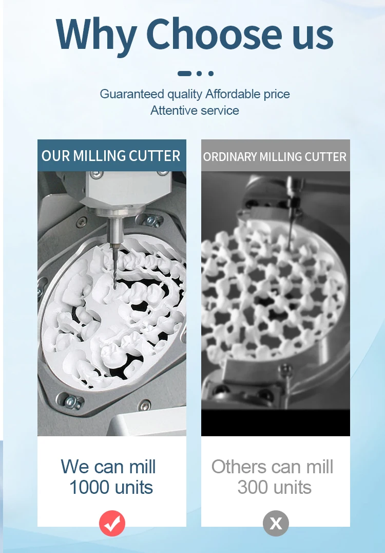 Dof Milling Burs Dental Milling Burs Diamond Coated Zirconia Zirkonzahn ...