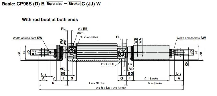 Iso Standard Air Cylinder Cp96 Cp96s Cp96sb40 Cp96sb40/cp96sdb40-25c ...