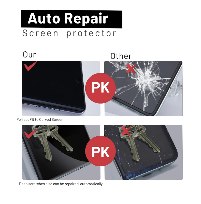 TPU Hydrogel Film - Flexible, Transparent Protection