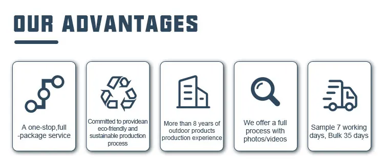 Lightweight Telescoping Foldable Chair New Collapsible Portable Adult ...