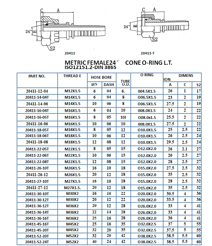 High Pressure Hydraulic Hose Fittings - Metric/bsp/jic/npt