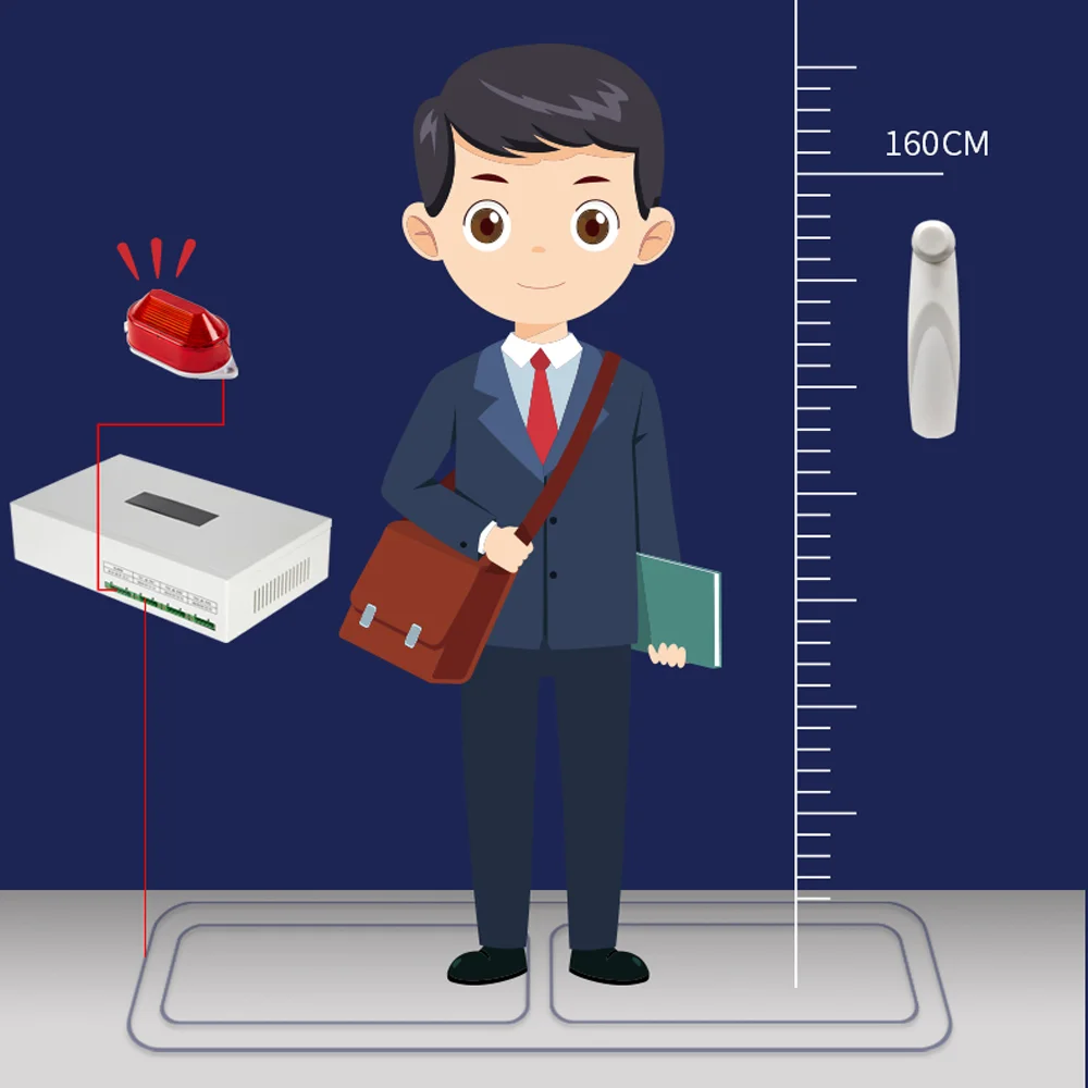 Anti Shoplifting Detection - Concealed Retail EAS System