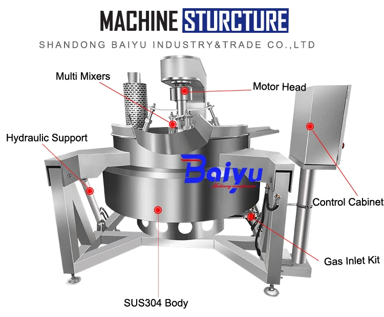 Baiyu Curry Paste Chili Sauce Electric Cooking Mixer Machine Automatic ...