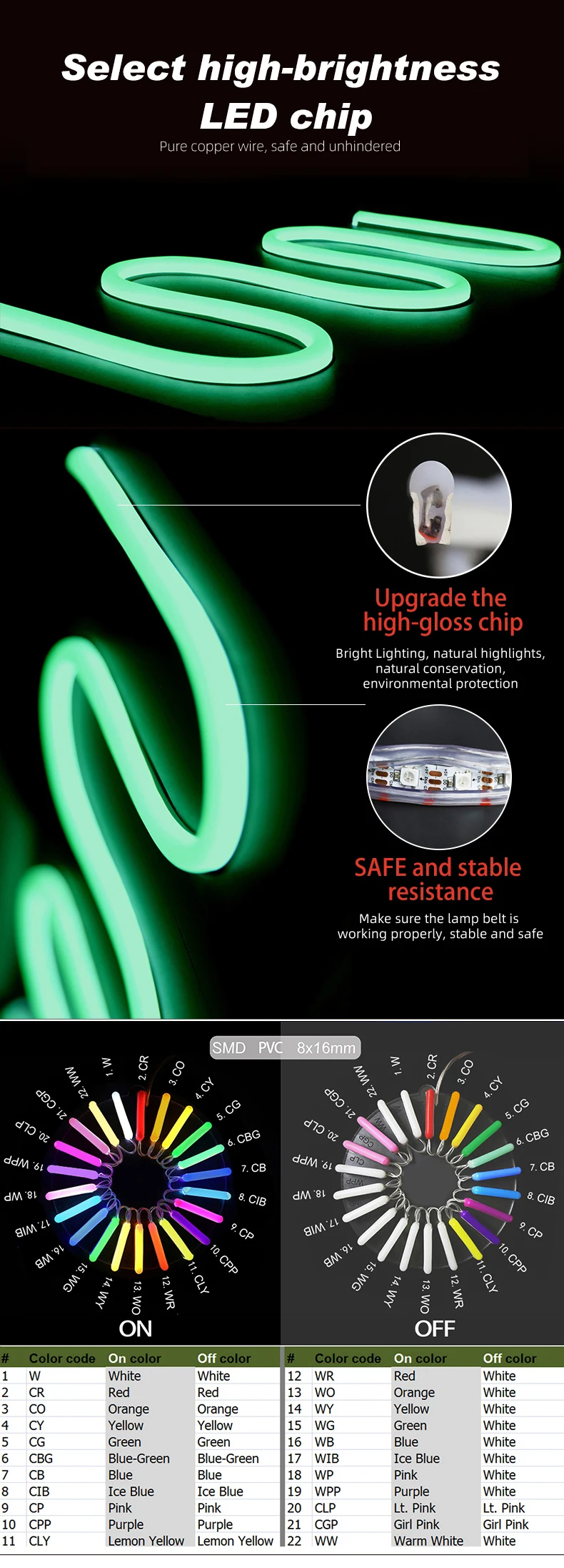 Flexible Sign Neon Lights Silicone Tube Led Strip Ip68 Led Neon Light ...