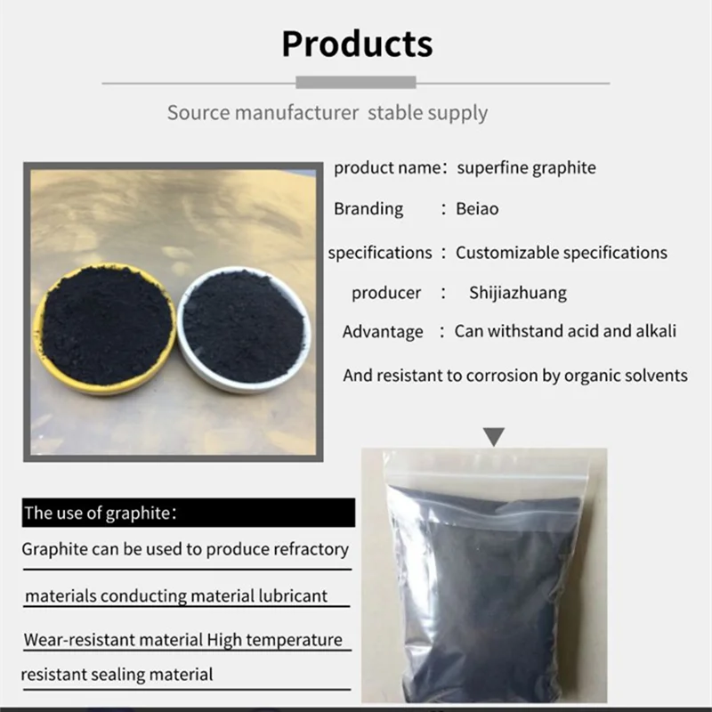 High-carbon Flake Graphite Powder for Mechanical Lubrication