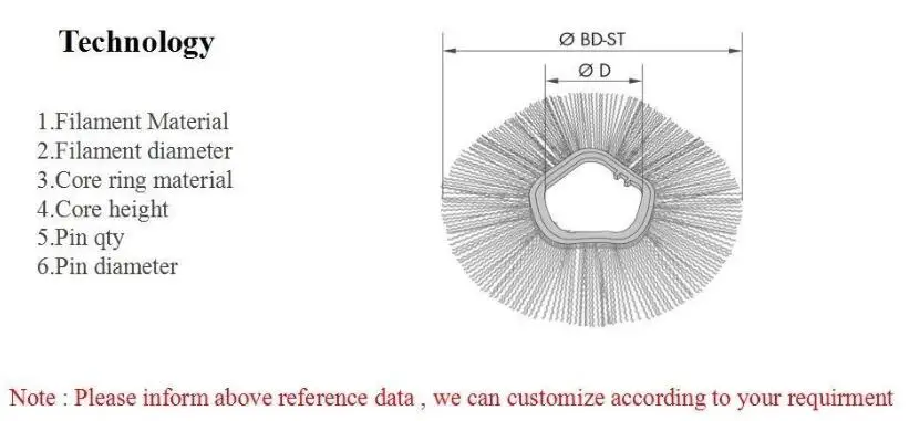 Wafer Broom Metal Wire Brush - Efficient Ground Sweeper
