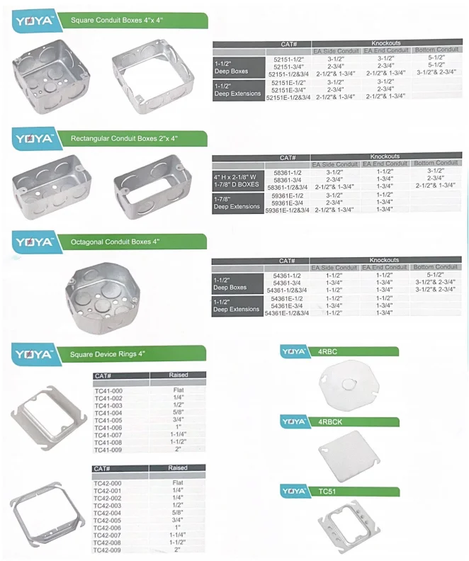 2*4 Gi Conduit Boxes - Durable Galvanized Steel Solutions