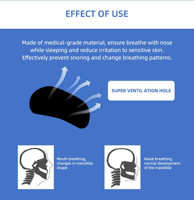 Private Label Breathable Anti-snoring Mouth Tape Adhesive Patch Better ...