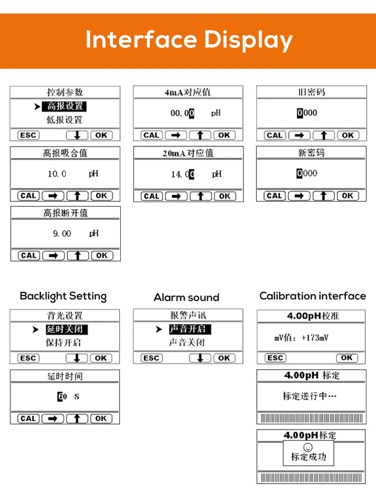 Acid Base Detection Instrument Sensor Industrial PH Calculation