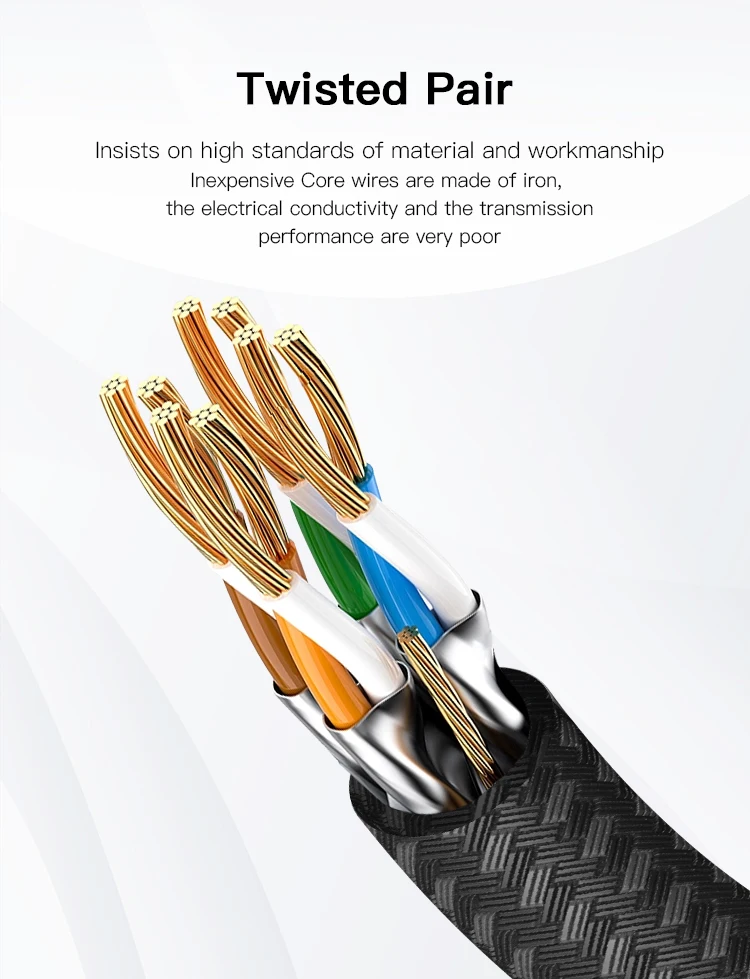 Braided Certified Usb4.0 Cable 8k Video Usb-c Pd 240w Usb4 Fast ...