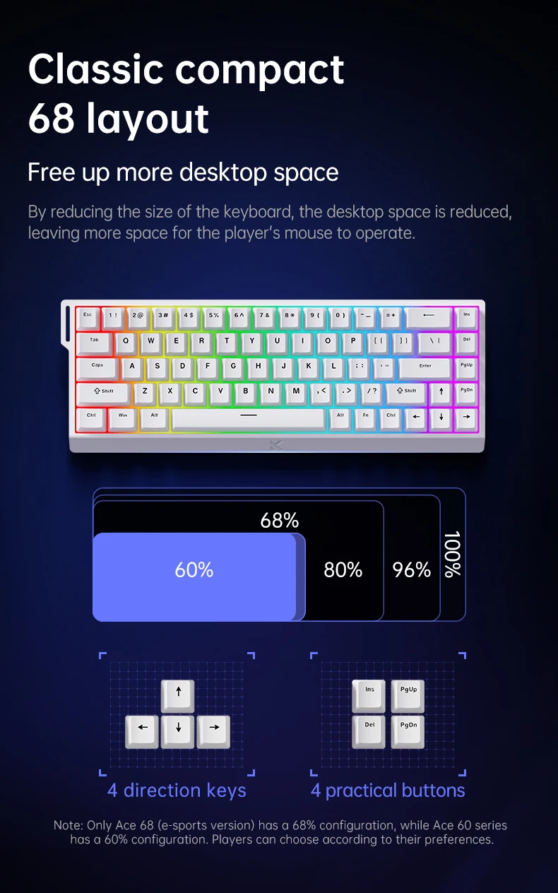 Mchose Ace68 Rgb E-sports Mechanical Wired Keyboard - Customizable Odm
