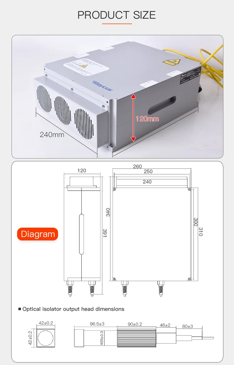Raycus 50w Fiber Laser Source Rfl-p50qb 1064nm Q-switched Pulse Laser ...