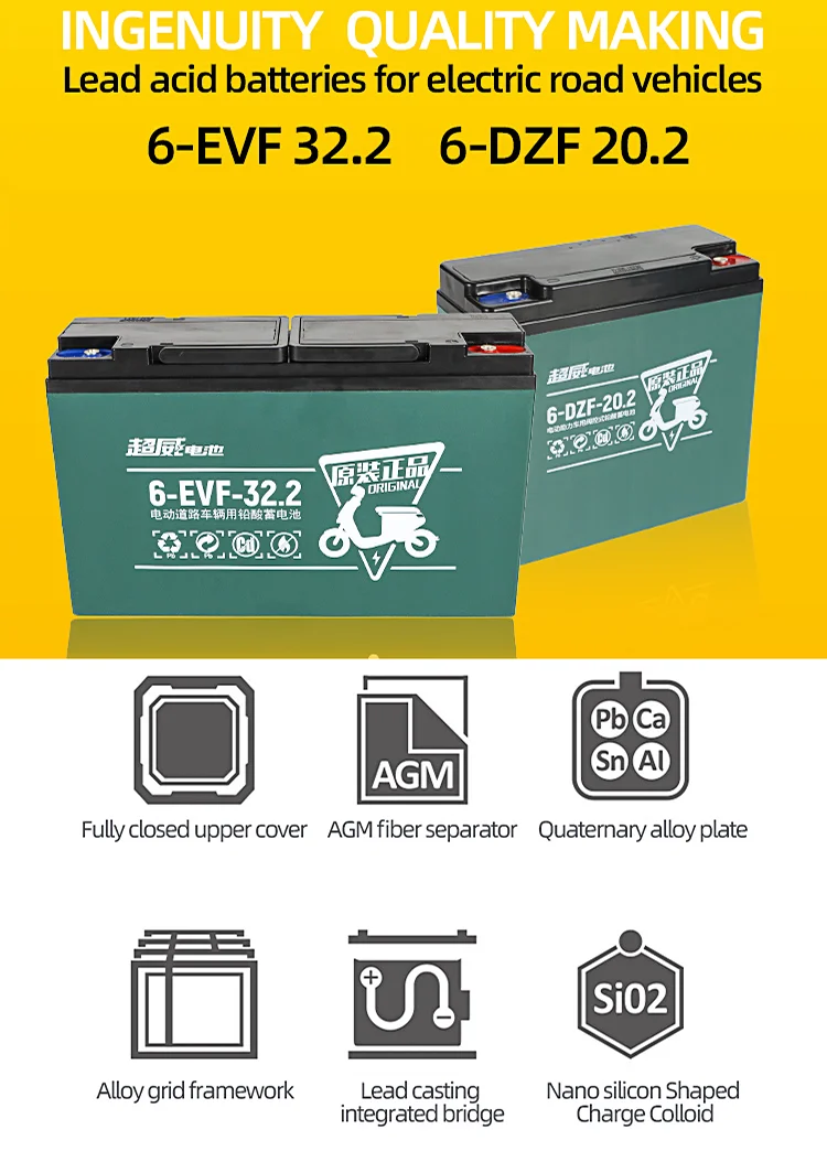 6-dzf 48v 60v 72v 12ah 12.2 Ah 20ah 32ah Electric Scooter Bike Cleaning ...