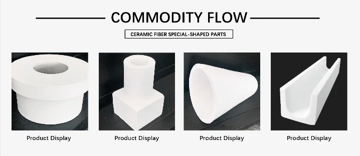 Vacuum Formed Shapes Quality Competitive Price Refractory Forming ...