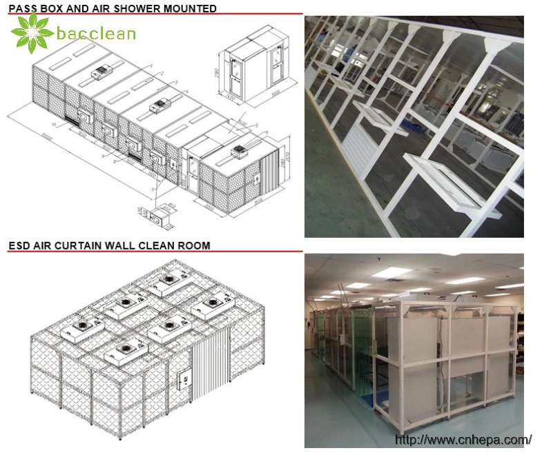 Ce Certificate Class 1000 Clean Room Clean Booth With Pass Box - Buy ...