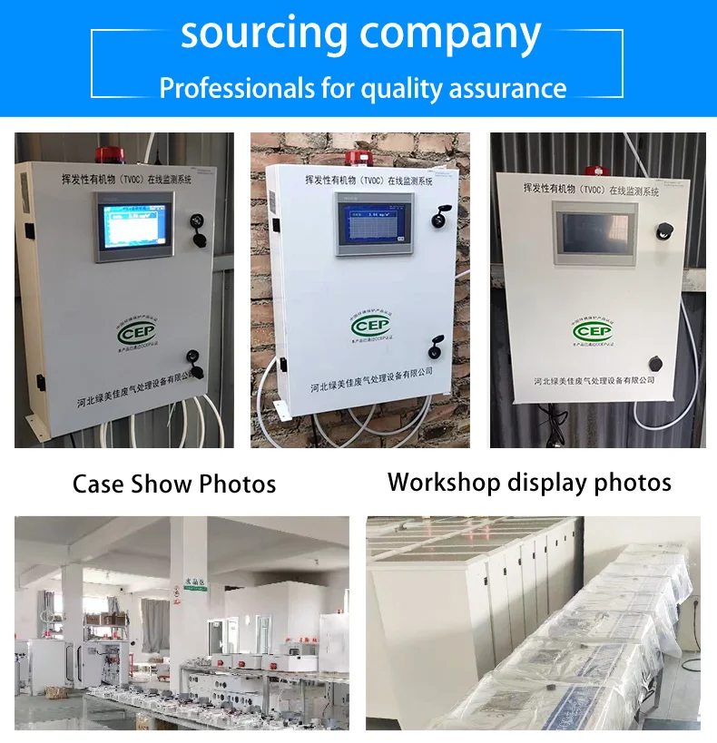 Air Cooling System 5hp Fermentation Chiller Refrigerator - Buy Vocs Gas ...