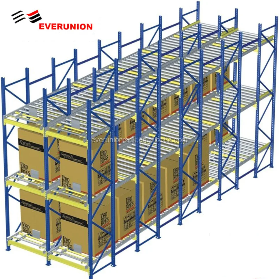 2020 Hot Sell Gravity Pallet Racking Industrial Gravity Roller Shelf ...