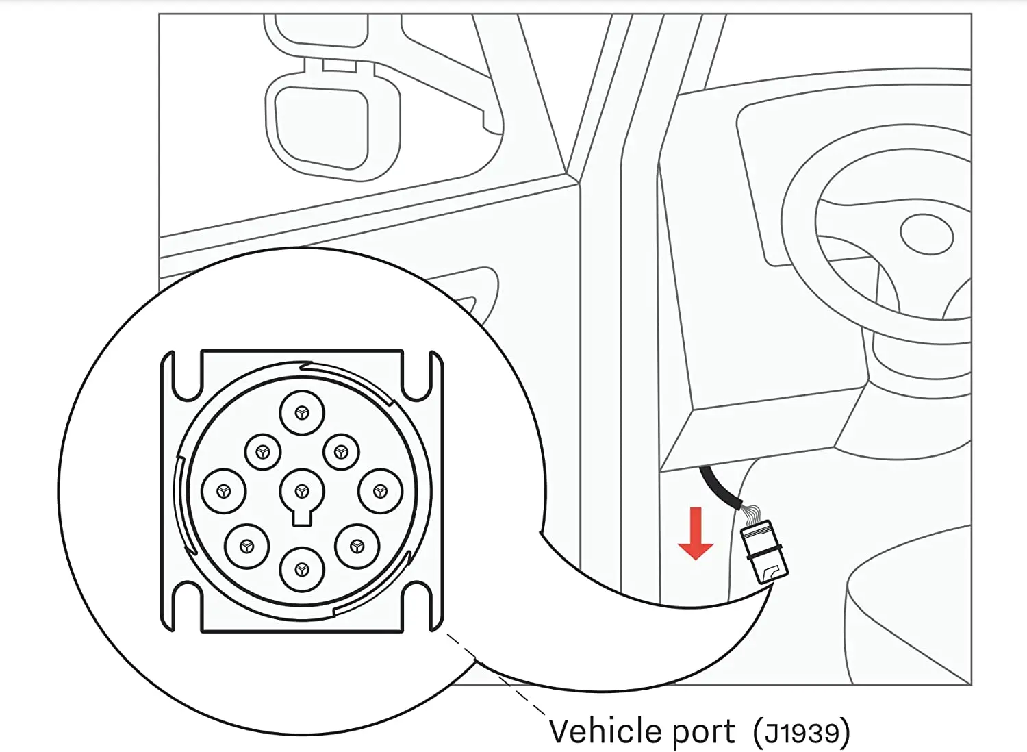 Truck Cable Obd1 To Obd2 For J1939 9pin Female To Obd2 16pin Female ...