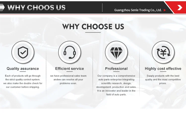 SENP Front Left or Right Wheel Hub Bearing Assembly for Mercedes-Benz ...