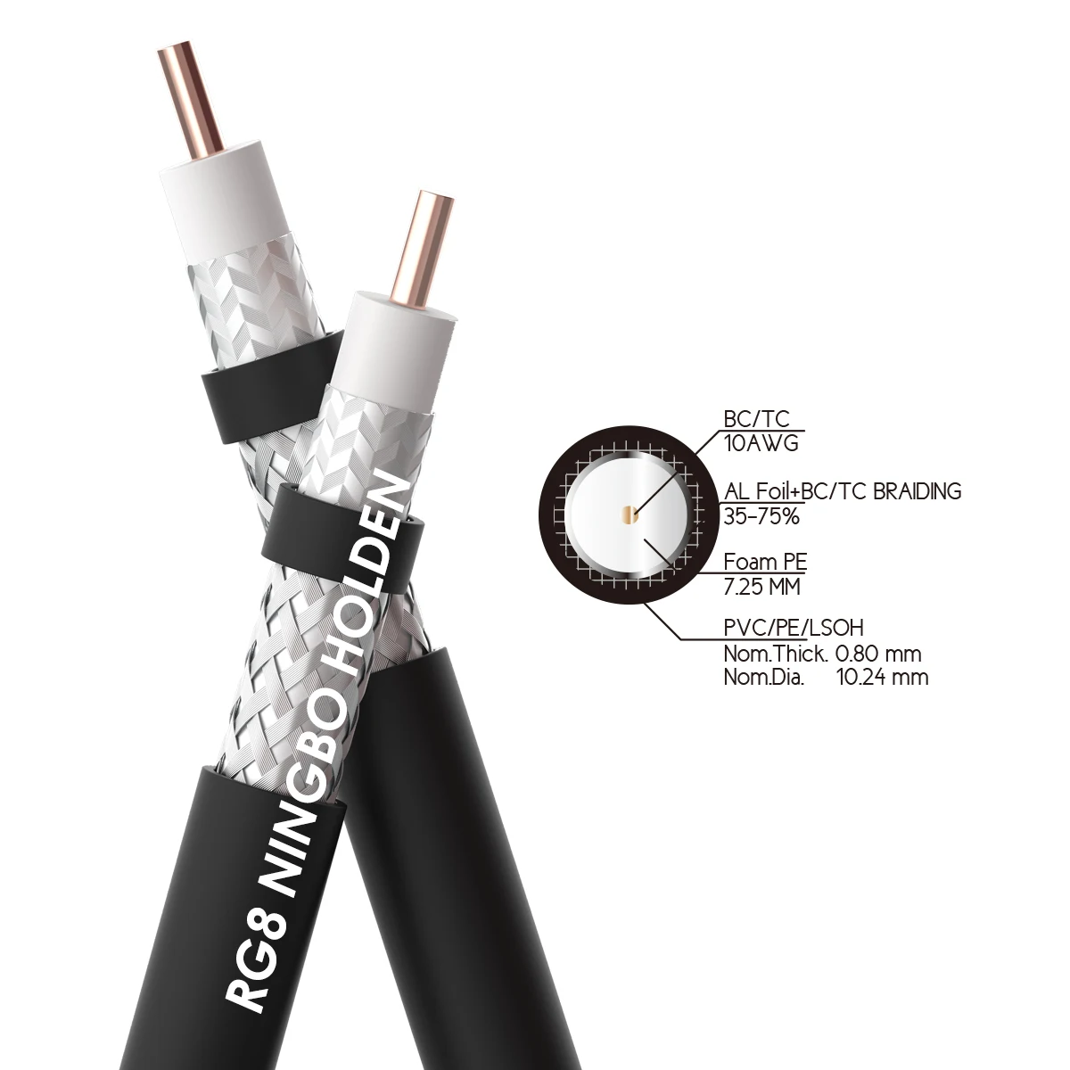 Cable Tester F Connector Coaxial Cable RG6 RG58 RG59