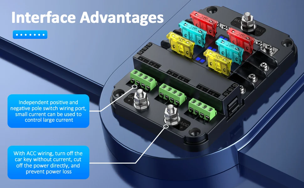 Automotive 6 Circuits Fuse and Relay Box with ACC Interface