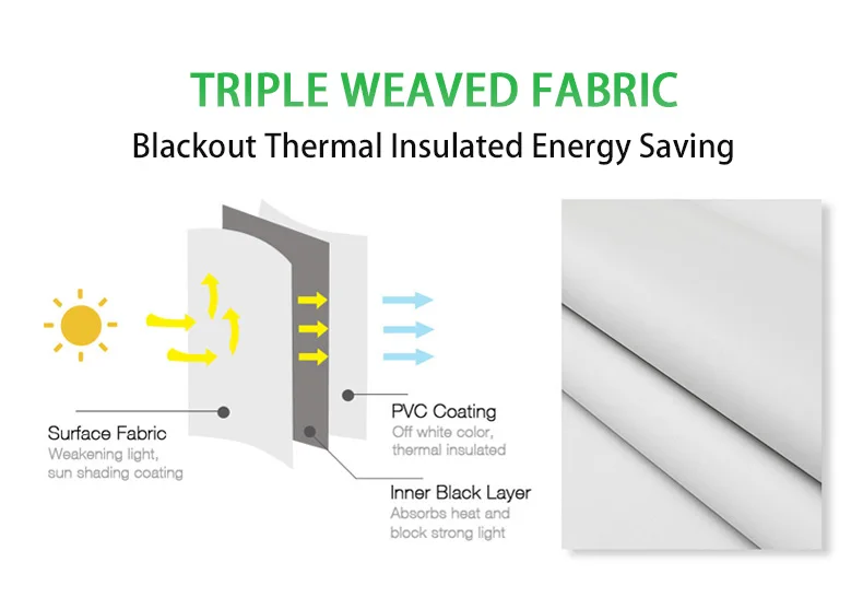 Spring Loaded Waterproof Thermal Roller Blinds for Windows