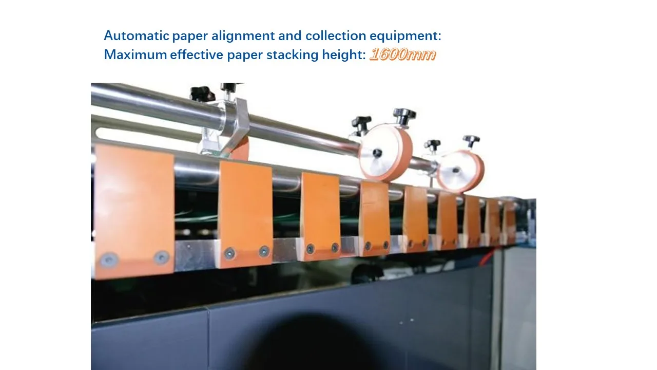 Raloyal High Efficient Servo Precision High Speed One Jumbo Roll To ...