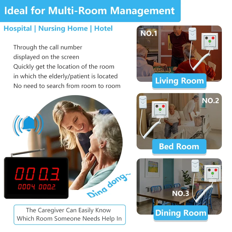 KOQI Hospital Nurse Call System With Pull Cord Emergency Button Alarm ...
