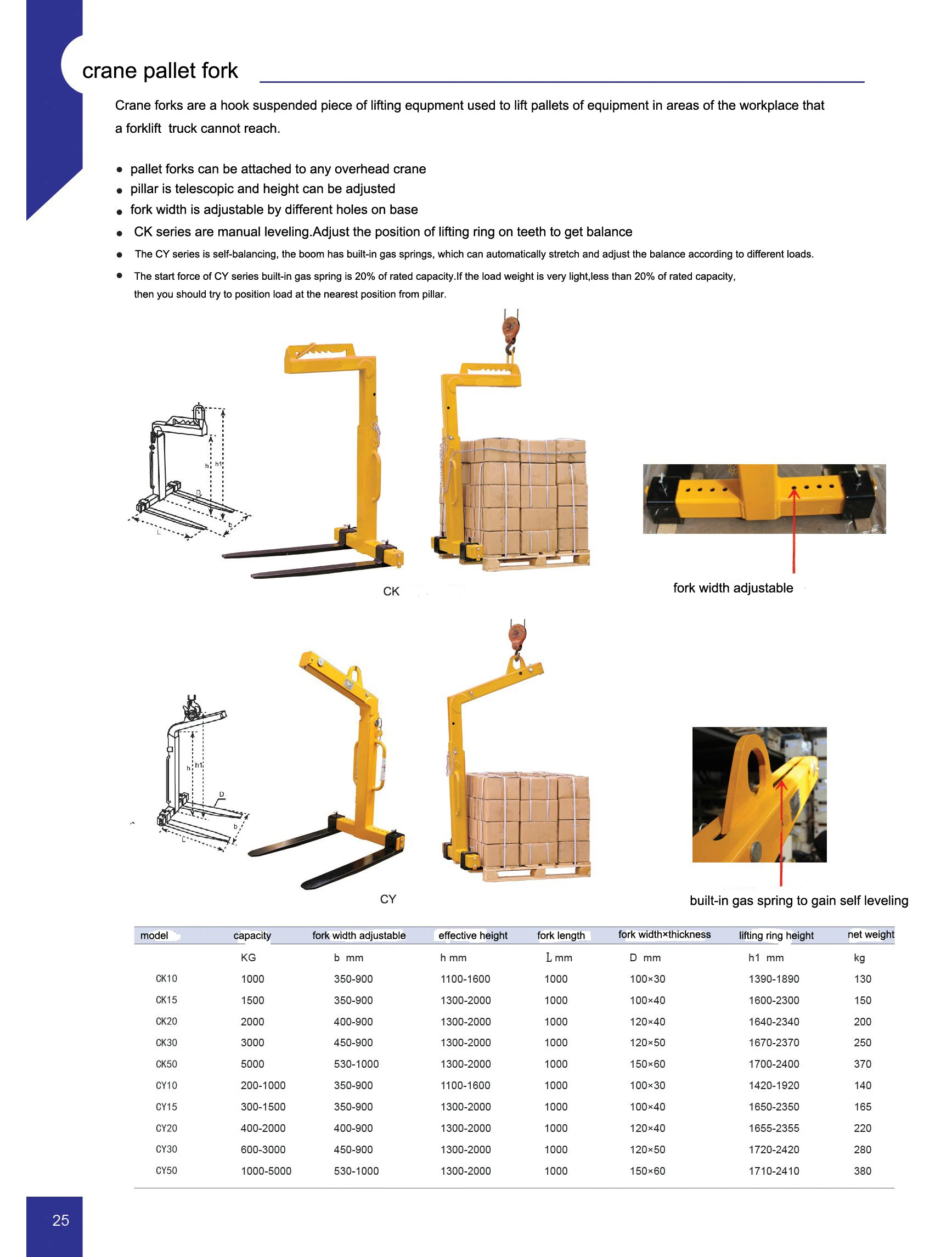 Crane Fork Pallet Fork Crane Pallet Lifter - Reliable & Durable