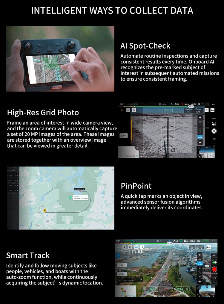 Dji Zenmuse H20 H20t Cardan Camera Multi Type Sensors Are Compatible With Dji Uav Matrice 300 ...