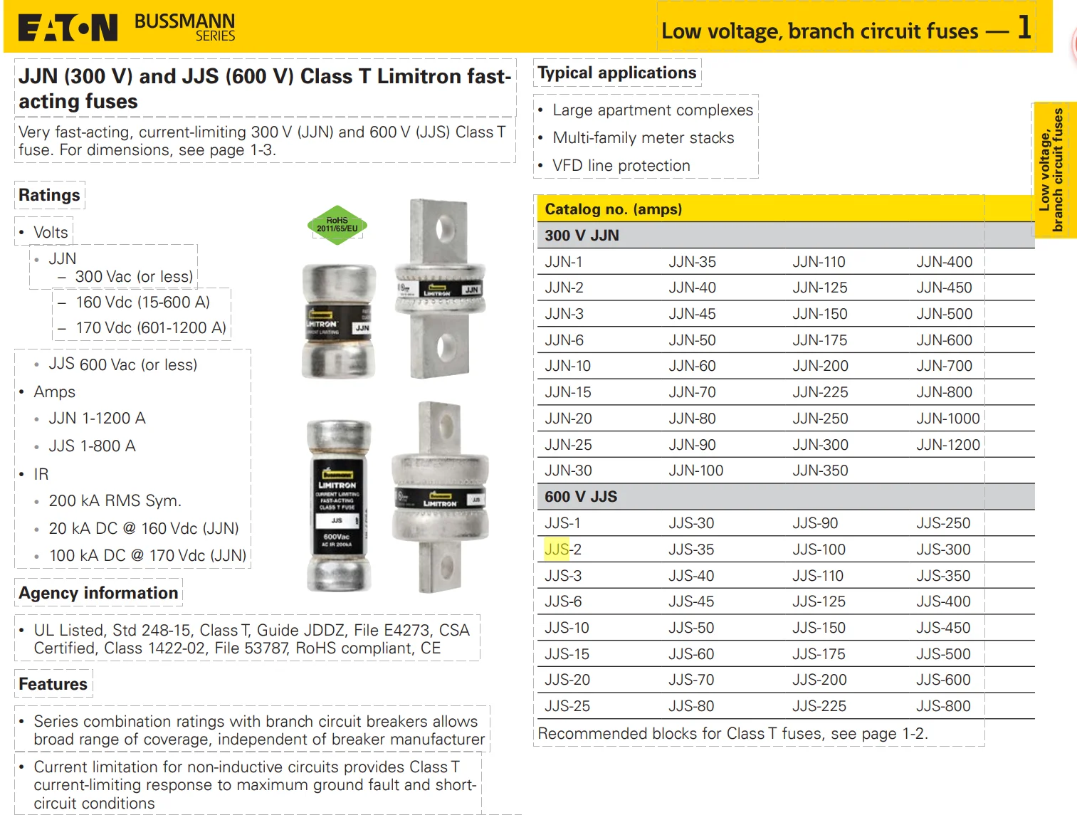Jjn-1 To Jjn-1200 Inverters Tap Fast Blow Ns Fastacting Lindner Moeller Removable Type K Plastic ...