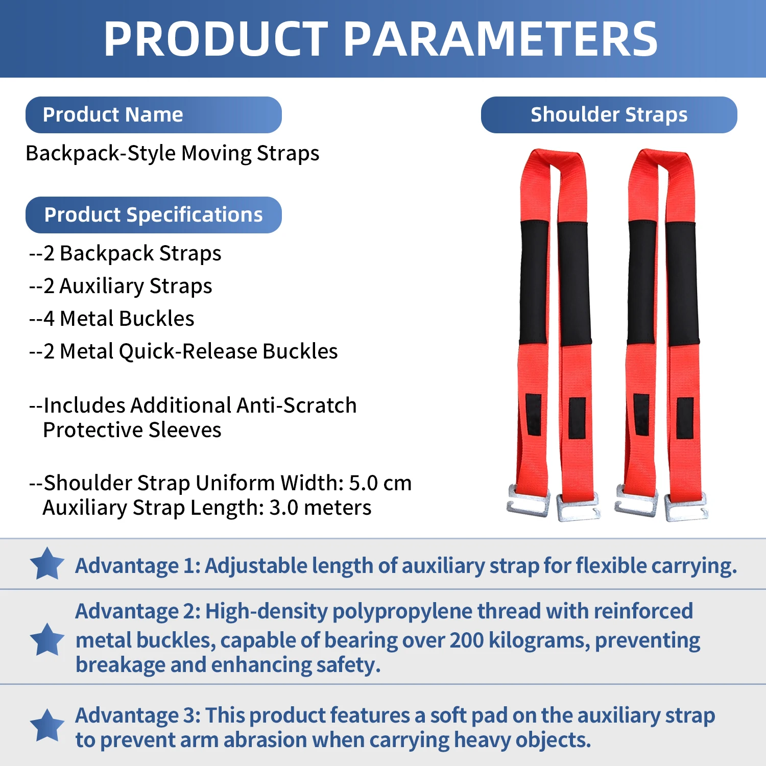 Moving Straps Lifting, 2-Person Lifting and Moving System Appliance ...