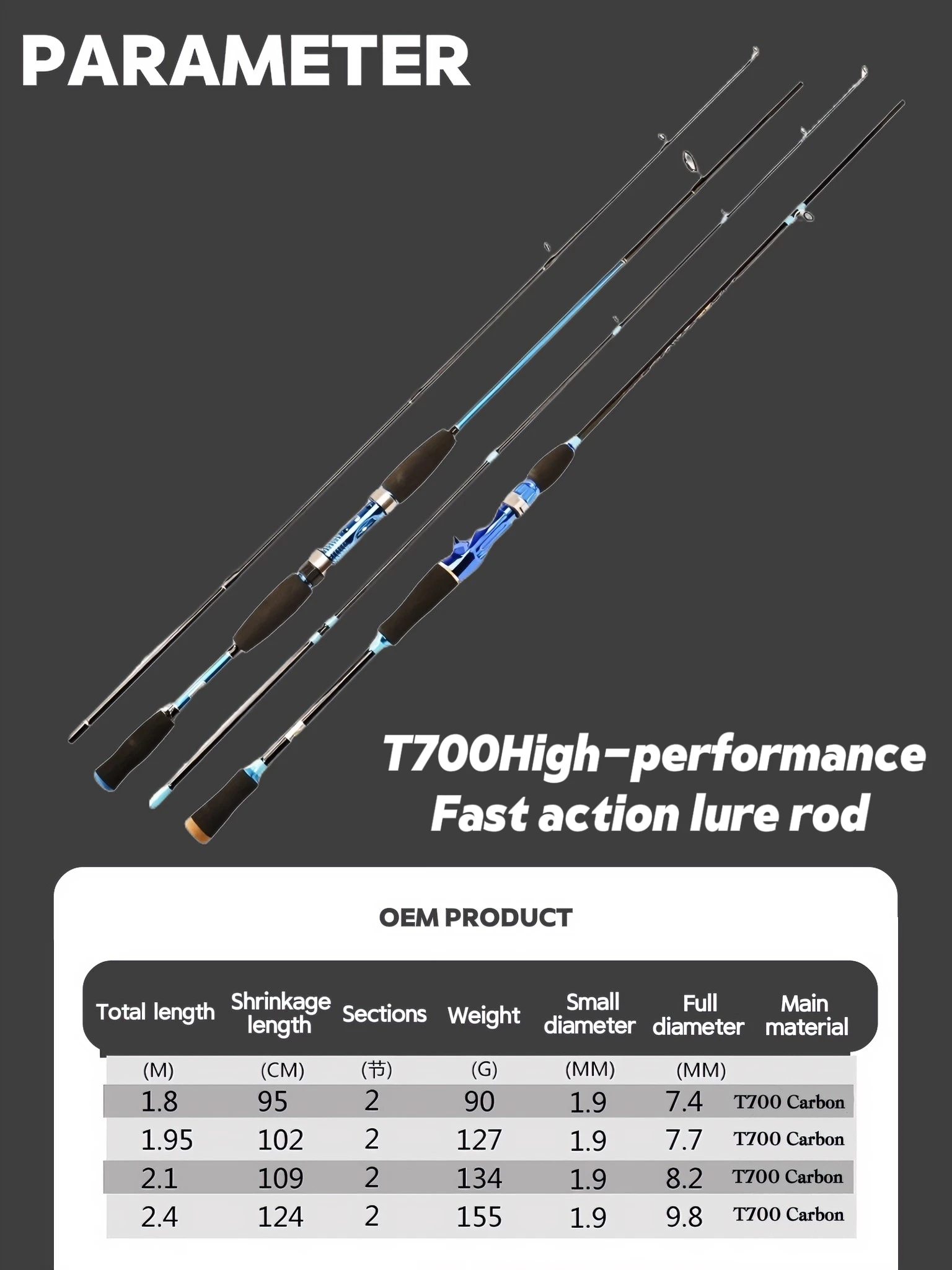 T700 Carbon Fiber Lure Fishing Rod Competition Lightweight Fast Action 1.8m-2.4m Sea Saltwater ...