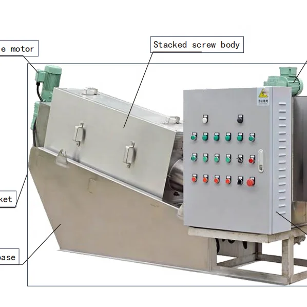 Sludge Dewatering Multidiscs Slurry Screw Press Solid Water Separator 5 ...