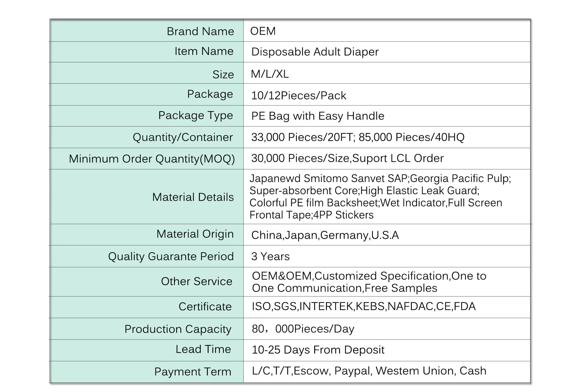 OEM Disposable Medical Hospital Free Sample Adult Diapers