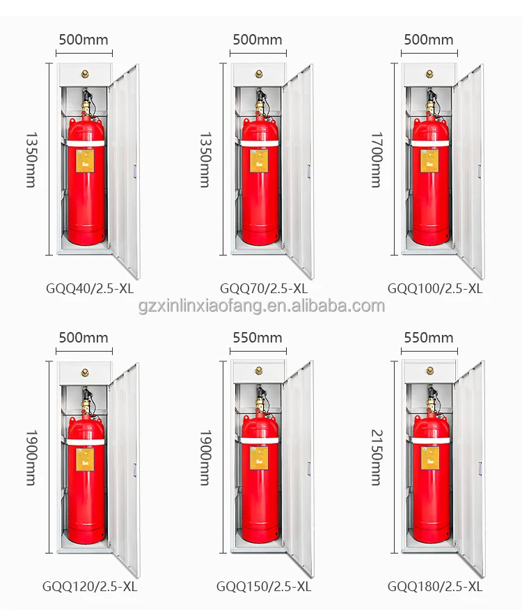 Automatic Solenoid Valve for FM200 Fire Suppression System