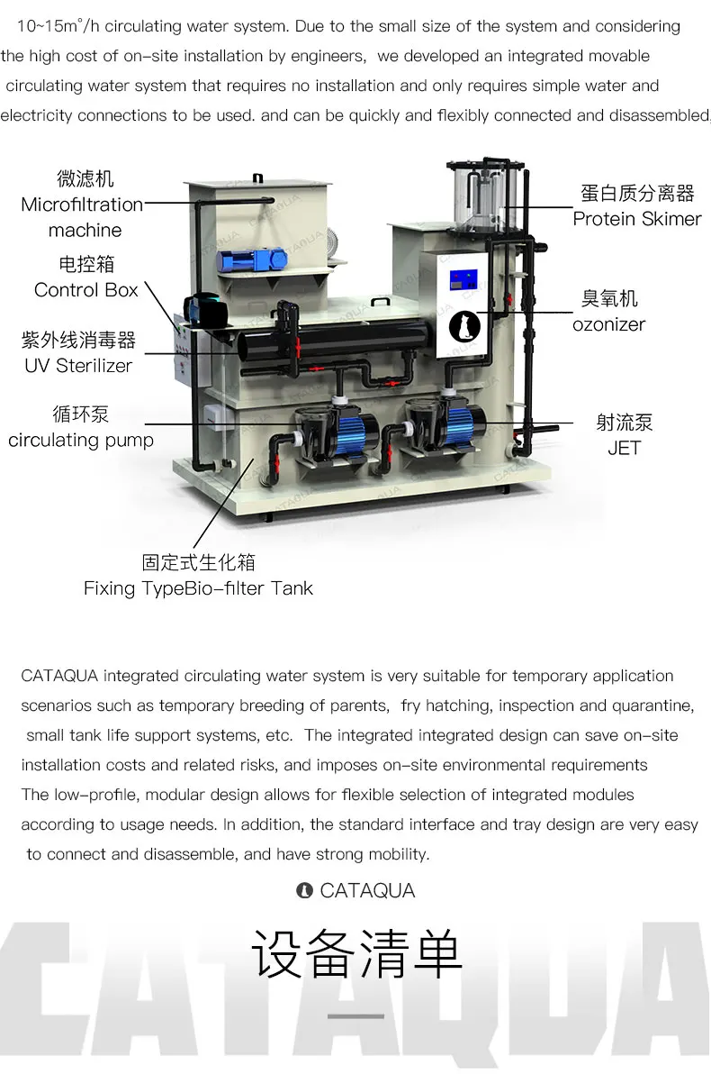 Cataqua Ras Aquaculture Systems For Fish Farming And Ras Equipment Crab ...
