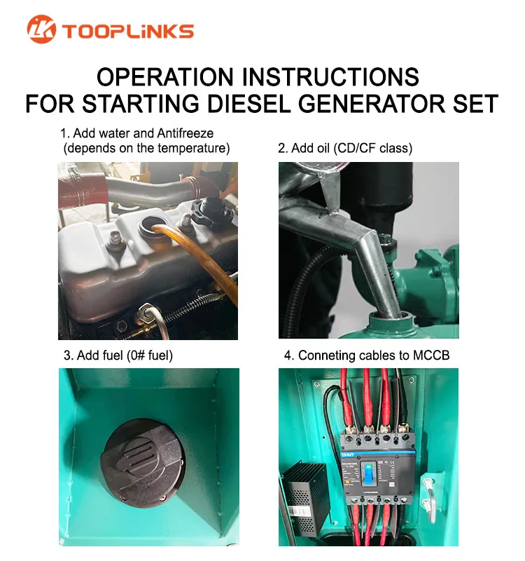 200KW Volvo Penta TAD734GE Power Plant - Reliable 250KVA Generator