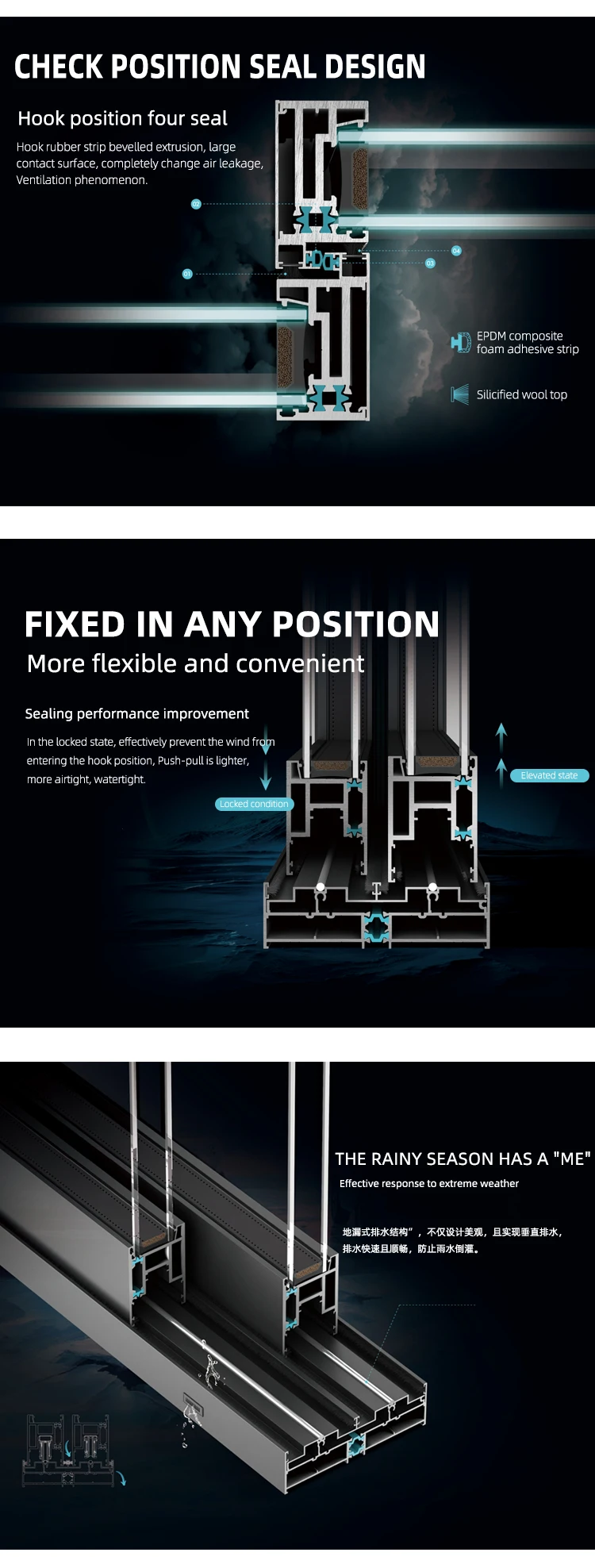 Eloyd 2024 Automatic Electric Lift Up Aluminum Toughened Glass Window ...