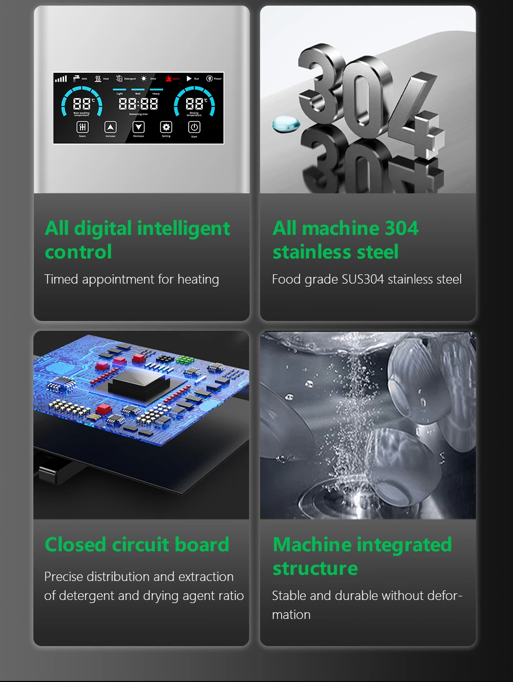 Smart Dish Washer - Efficient and Reliable for Restaurants