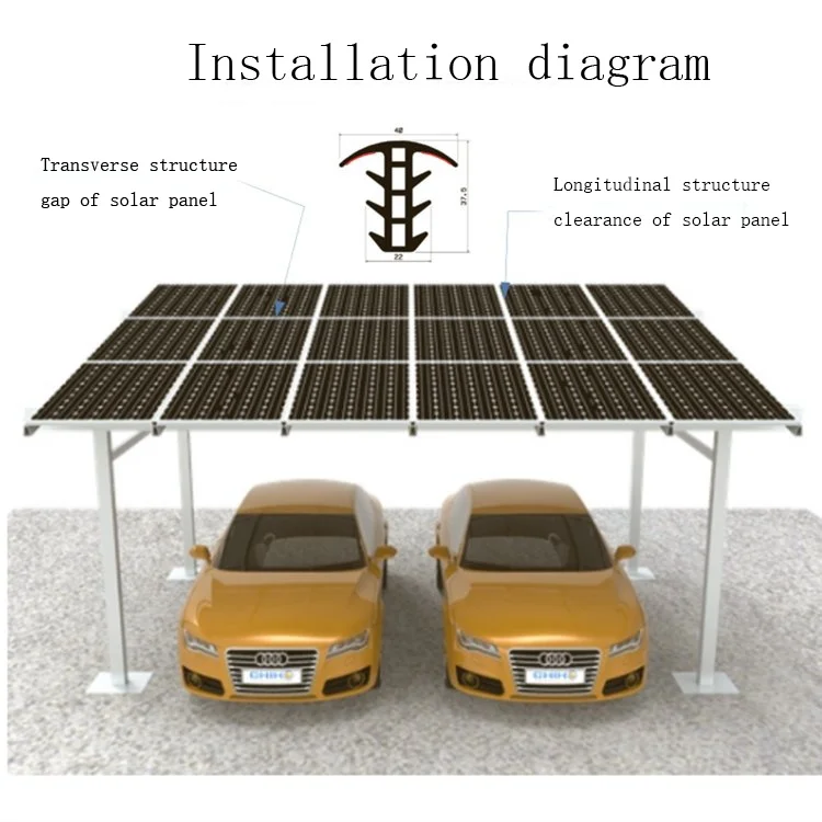Customizable T-Shape Solar Panel Seal Strip - EPDM Rubber