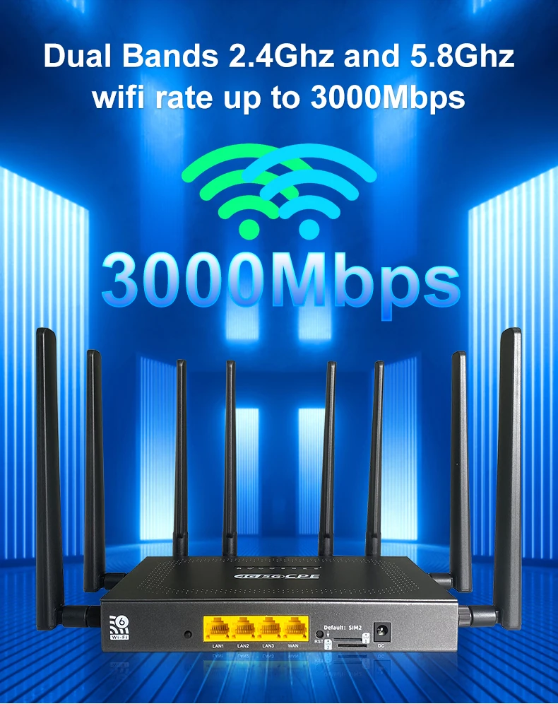 Unlocked 3000Mbps MTK7981 Gigabit OpenWRT Industrial Wifi Router Dual ...