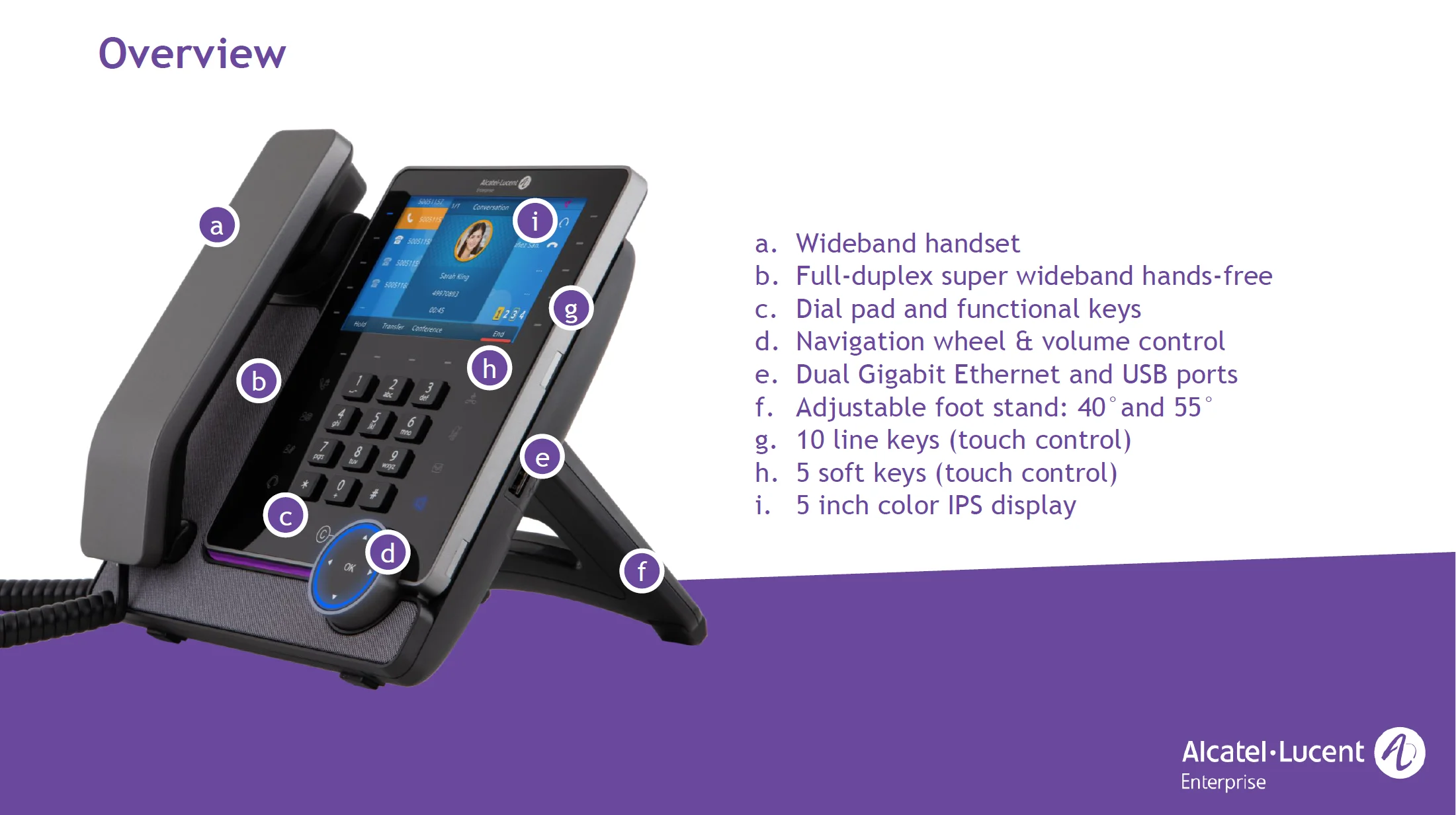 ALE Myriad Series SIP Phone DeskPhone M8 replace Yealink SIP-T53 T53W ...