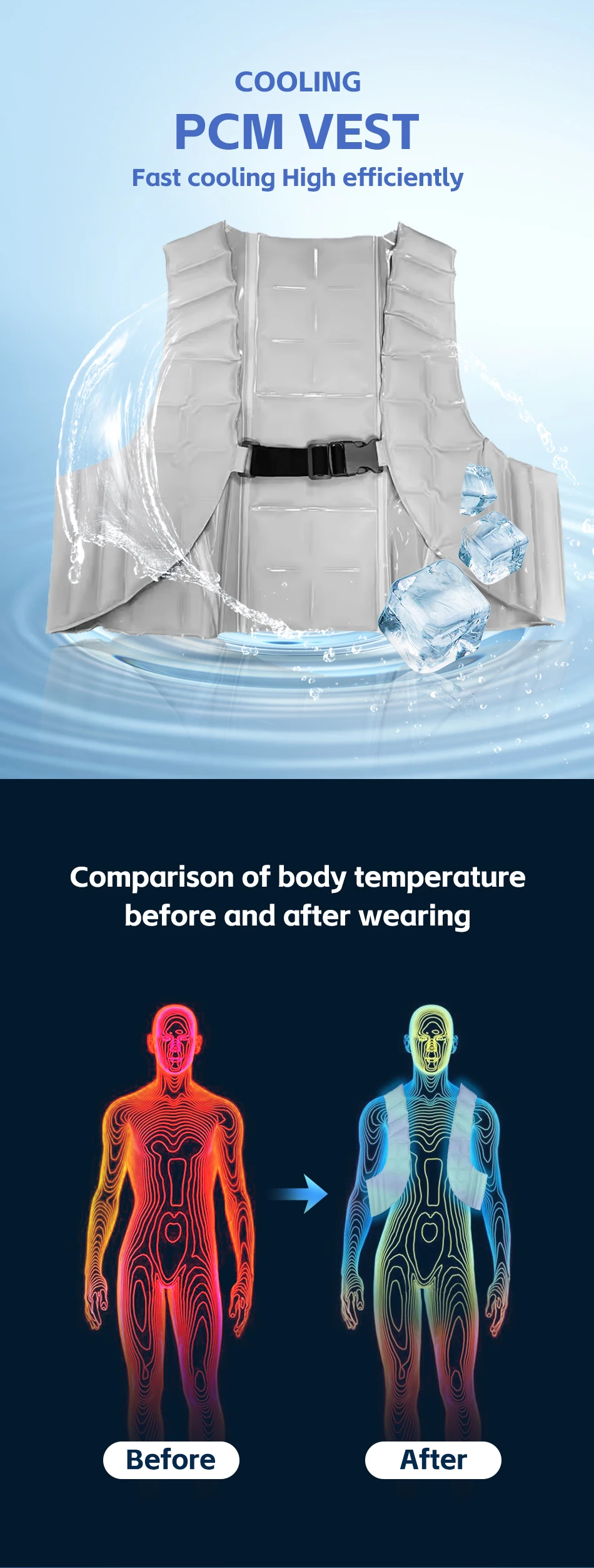 28 Celsius Temperature Controllable PCM Cooling Clothes Ice Summer ...