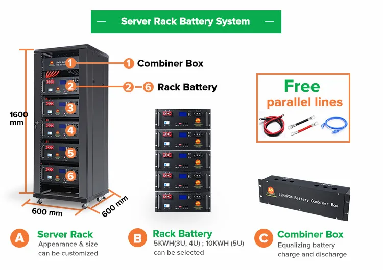Server Rack Solar Batteries: 2024 LifePO4 Battery Cabinets 20kWh, 25kWh ...