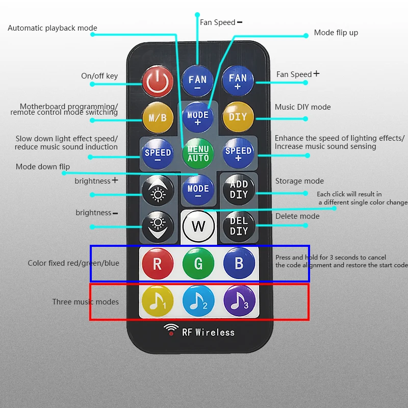 Manmu Newest Pc Fan Rgb Control 6 Pin 120mm Computer Argb Fan ...