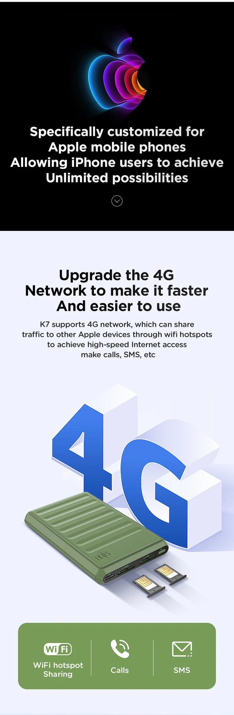 IKOS K7 Multi SIM Card Adapter for Iphone - Active Simultaneously