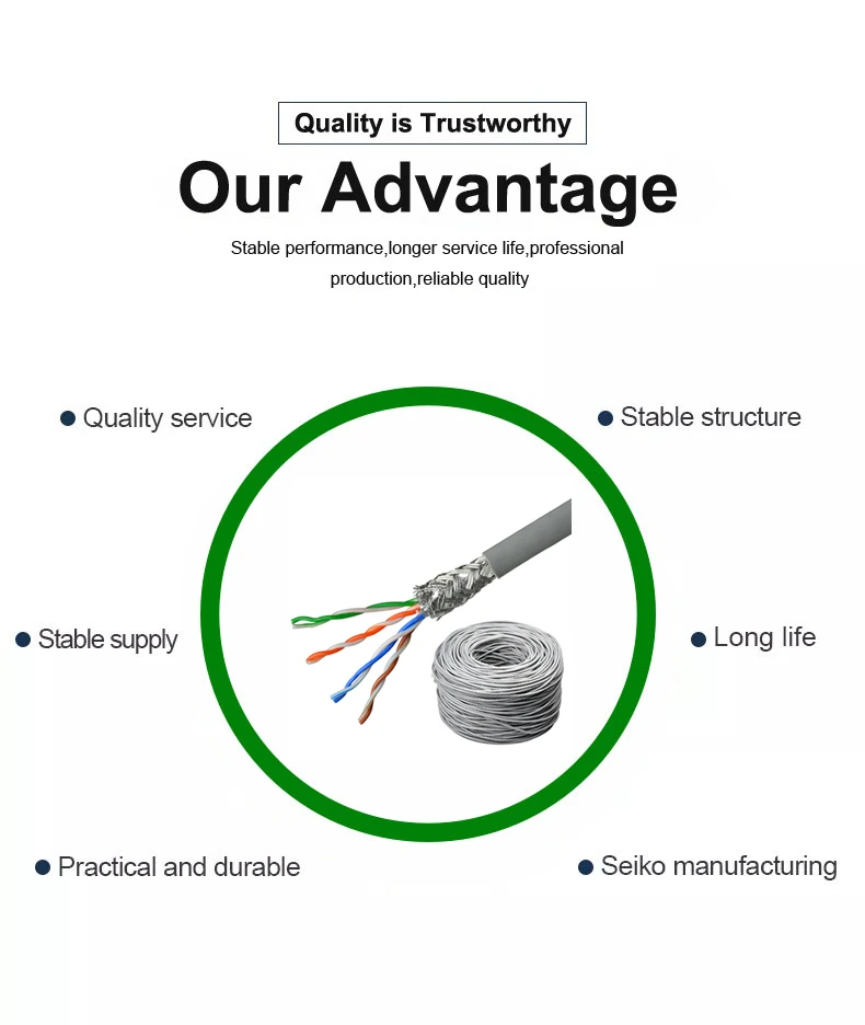NETLINK Cat6 UTP Cables - Reliable Indoor and Outdoor Solutions